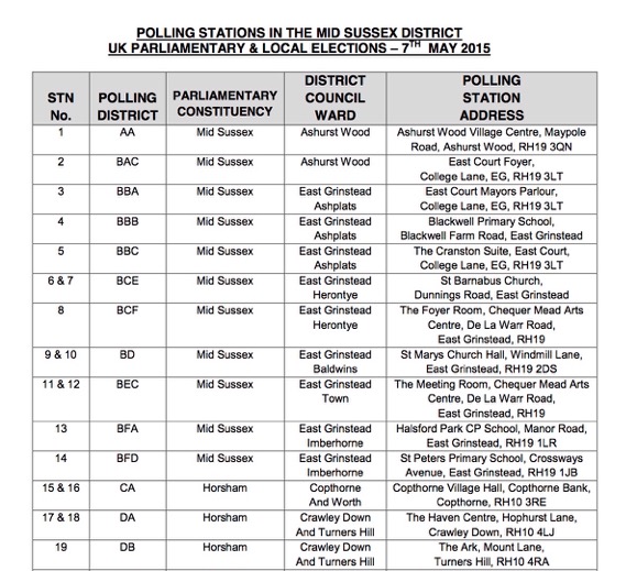 Full list of Polling Stations for the town and surrounding villages for ...